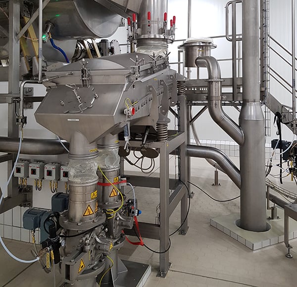 BFM® fitting System